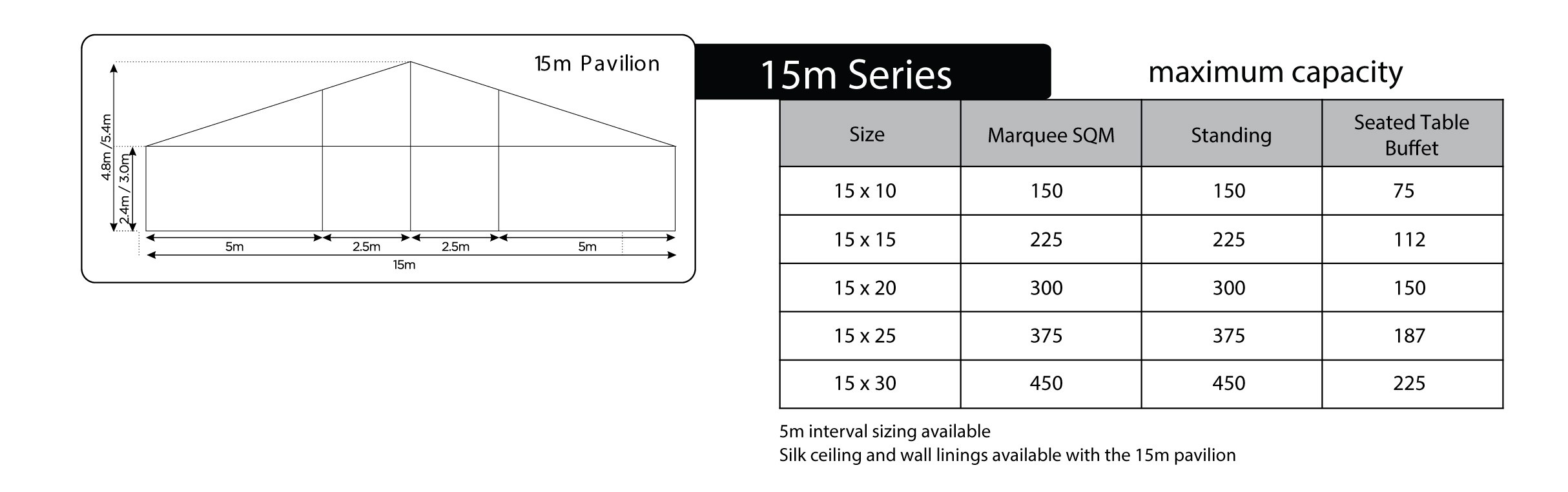 marquee specs | Carlton Events